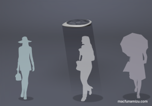 beauty – Mac Funamizu Design Blog